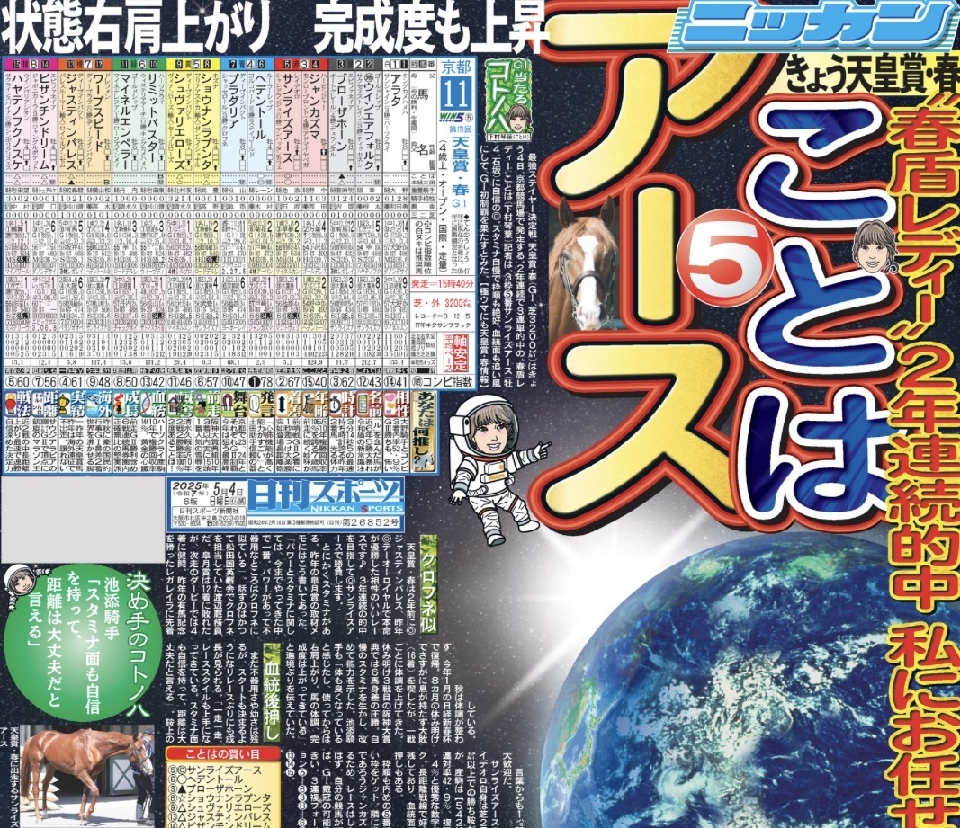 天皇賞春！: べがの馬ラン食日記